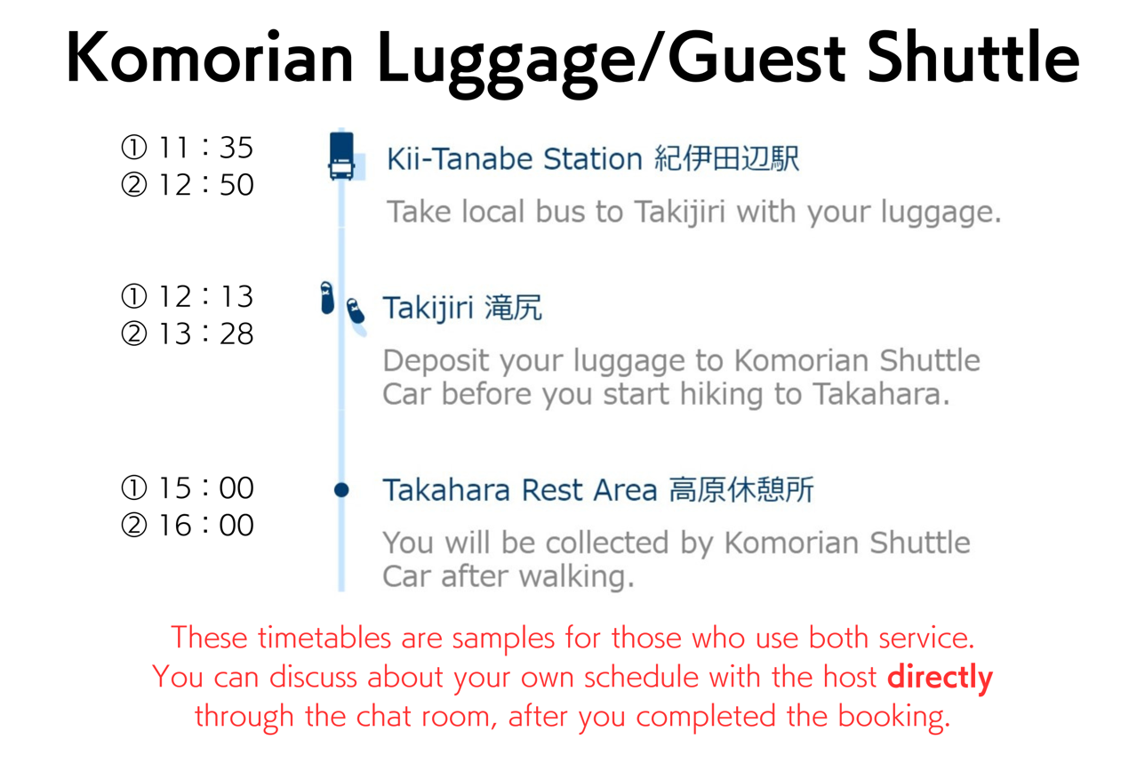 KUMANO TRAVEL | Community Reservation System